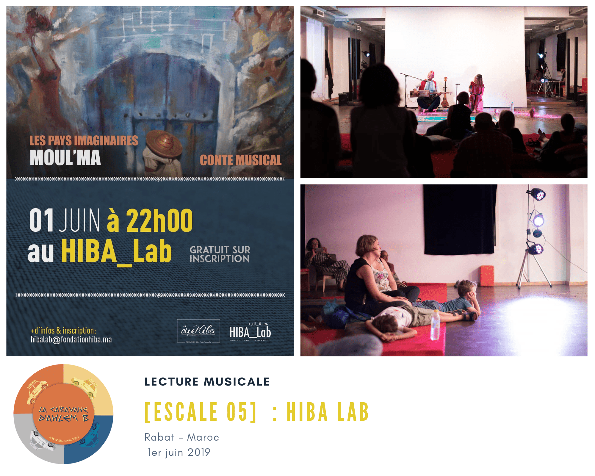 [ESCALE 05] : Hiba Lab - AHLEM B.